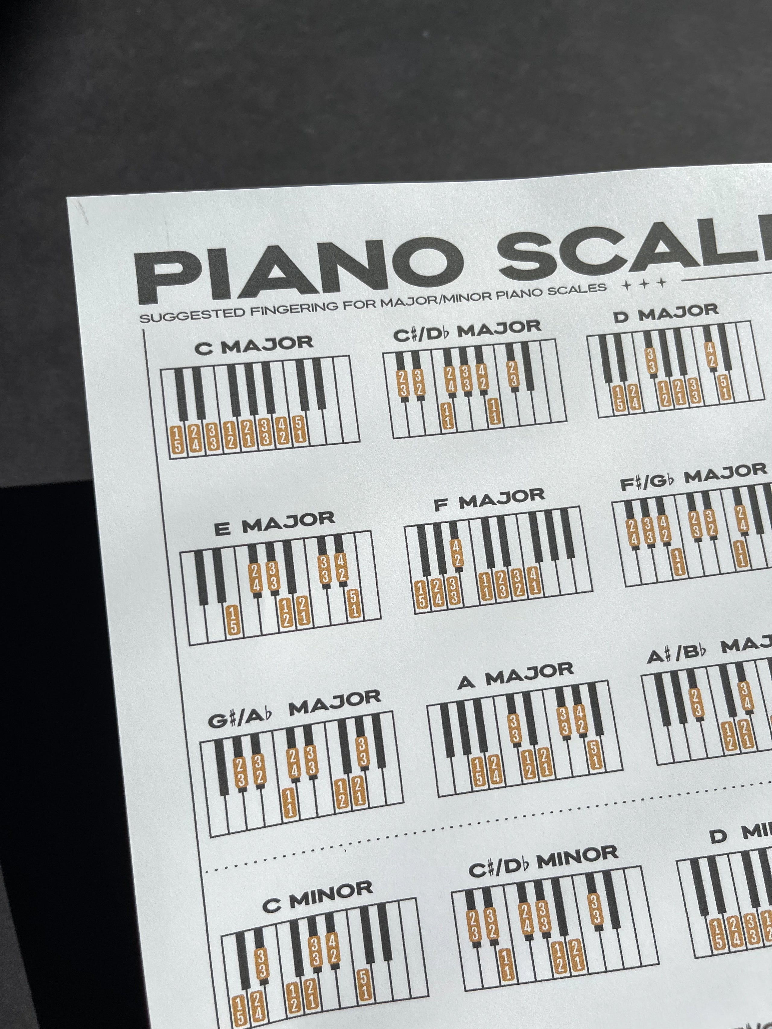 Piano Scales PDF | Digital Music Print – Gliss Prints