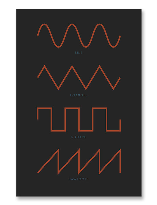 Synthesizer Waveform Print, Black – Gliss Prints