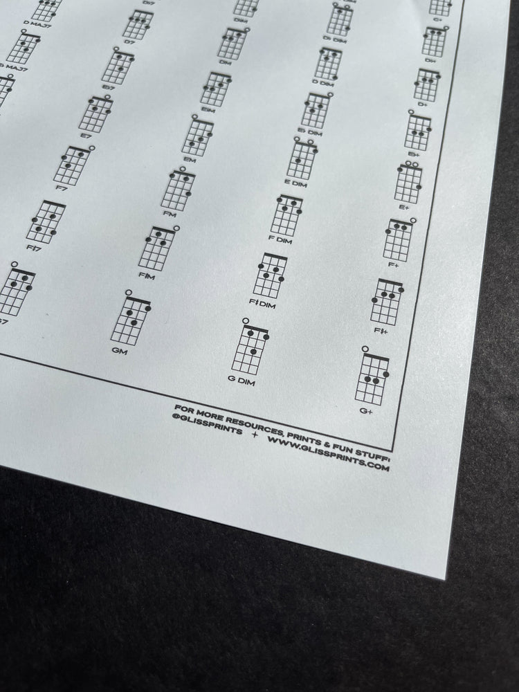 Ukulele Chords Fingering Chart PDF | Printable Digital Download – Gliss ...