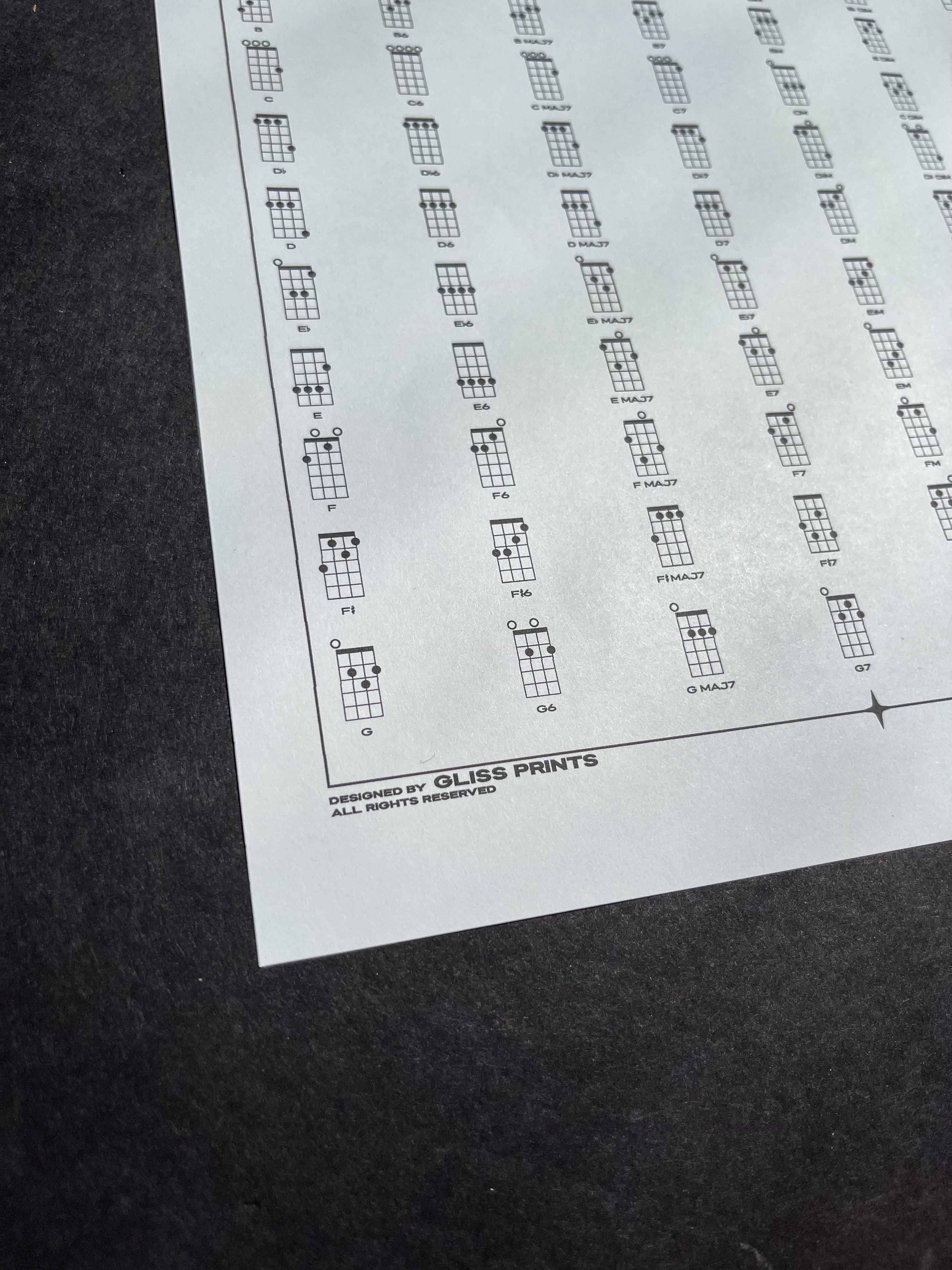 Ukulele Chords Fingering Chart PDF | Printable Digital Download – Gliss ...