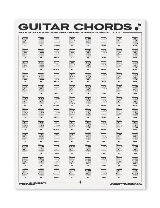 Guitar Chords Fingering Chart PDF | Printable Digital Download – Gliss ...