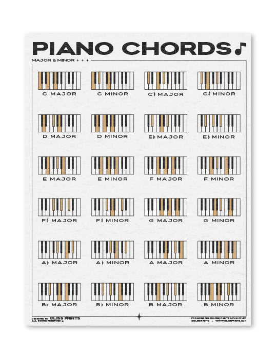 Piano Chords PDF | Major Minor Chords | Printable Digital Download ...