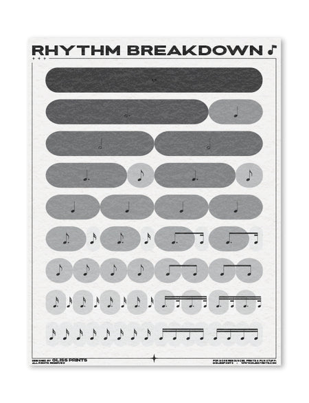 Music Note Value PDF | Rhythm Beat Breakdown | Printable Digital Downl ...