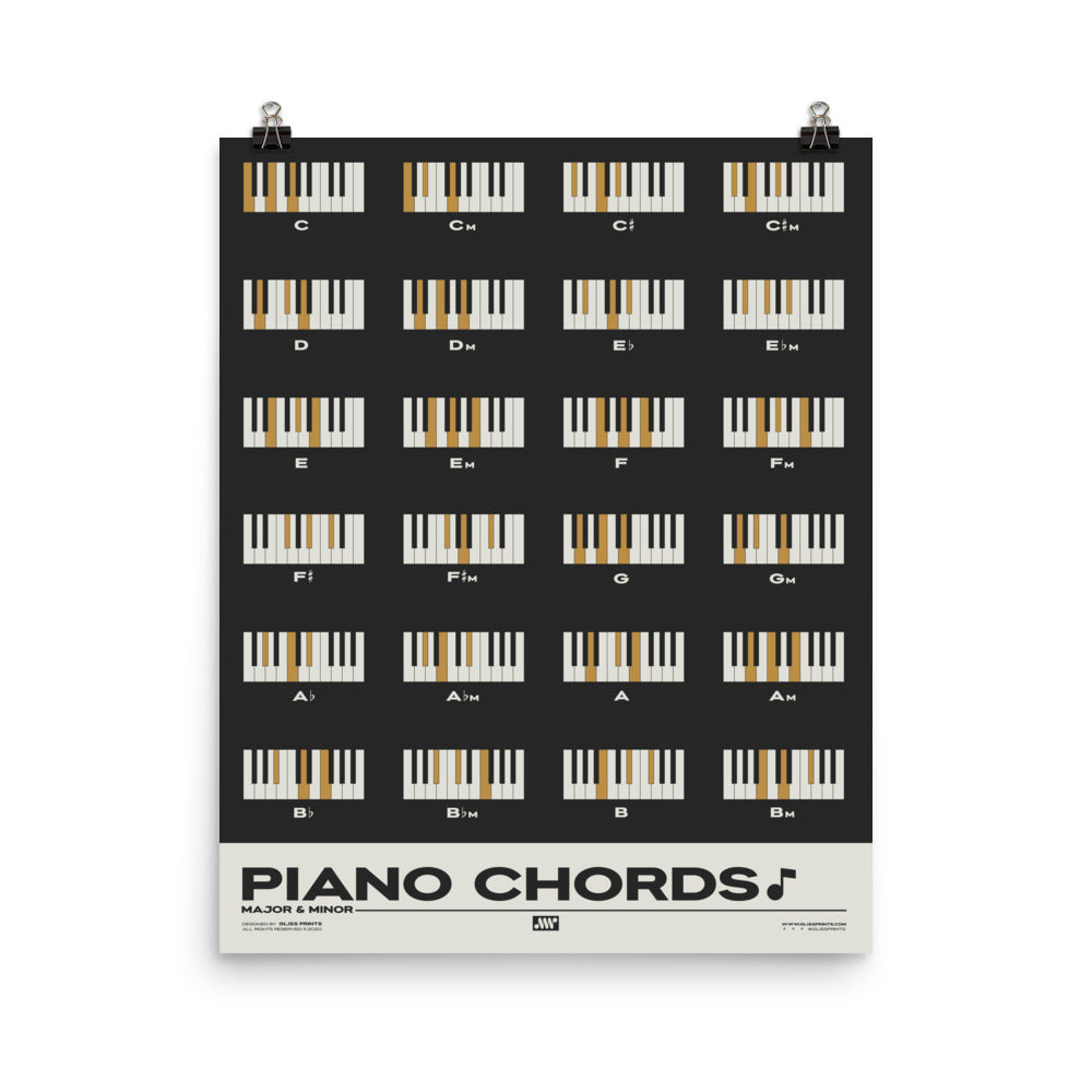 Piano Chords Chart, Major & Minor Chords, Black – Gliss Prints