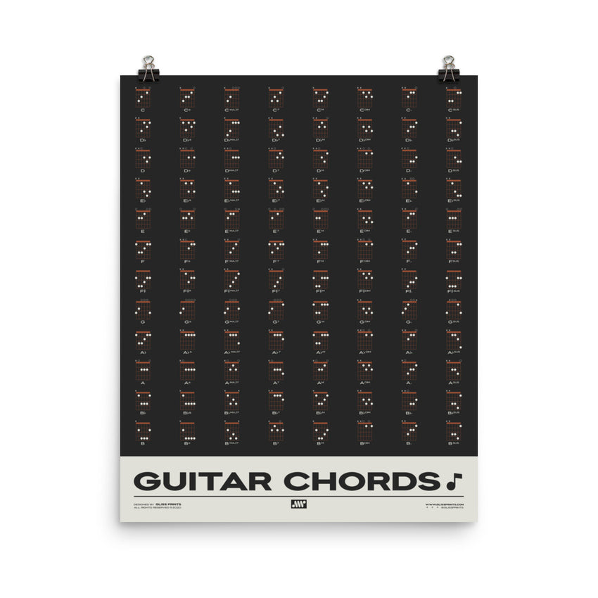 Guitar Chords Chart Poster, Black – Gliss Prints