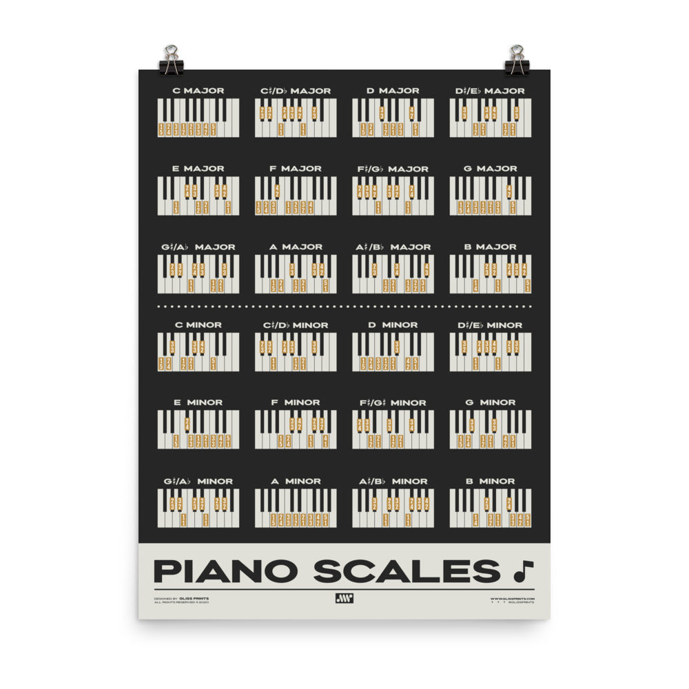 Piano Scales Chart, Black – Gliss Prints