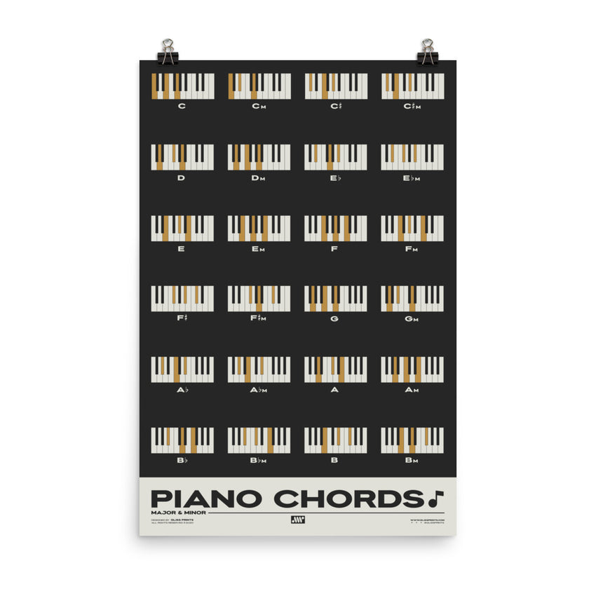 Piano Chords Chart, Major & Minor Chords, Black – Gliss Prints